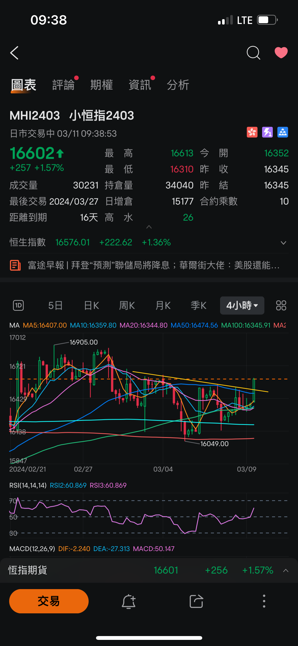 hi 馬友（2085） | LIHKG 討論區