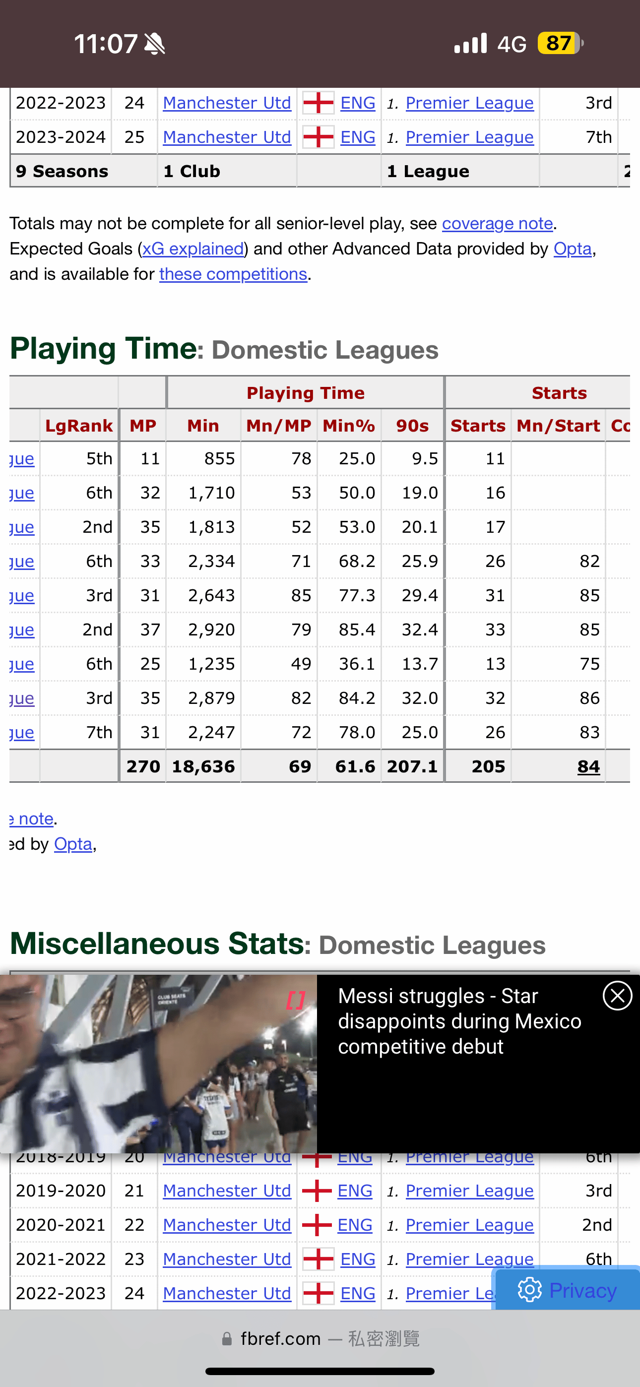 [吉狗死撚返出去啦ヽ(#`Д´)ノ] 曼聯終極FF轉會吹水區 [2674] | LIHKG 討論區